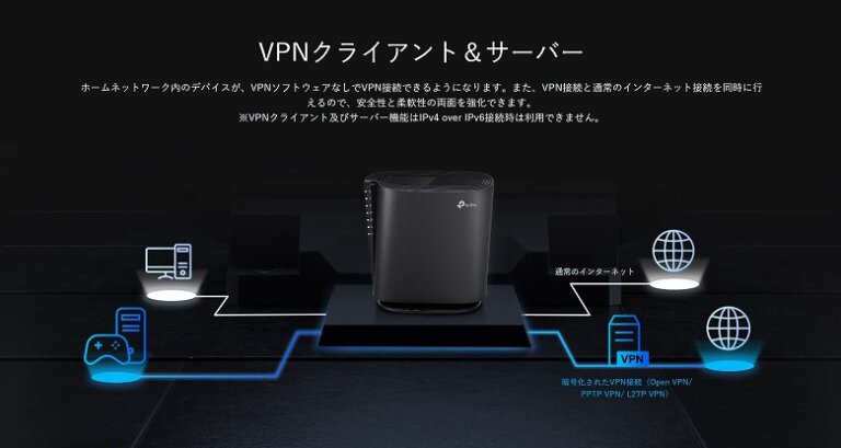 【Archer AX80 レビュー】Archerシリーズ最高クラスの薄さ！豊富なポート数と高速Wi-Fiで快適な8ストリームWi-Fi 6 ...